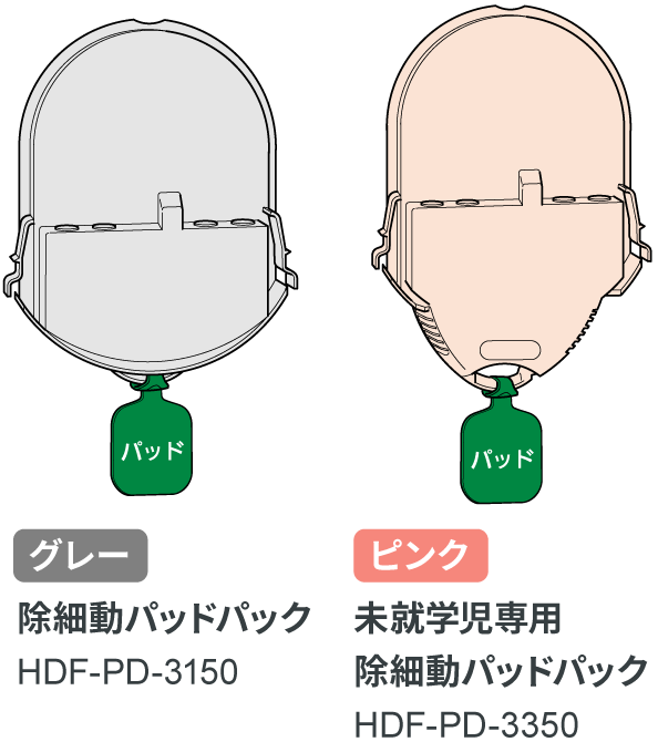 消耗品の交換方法（HDF-3500）｜AED オムロン ヘルスケア